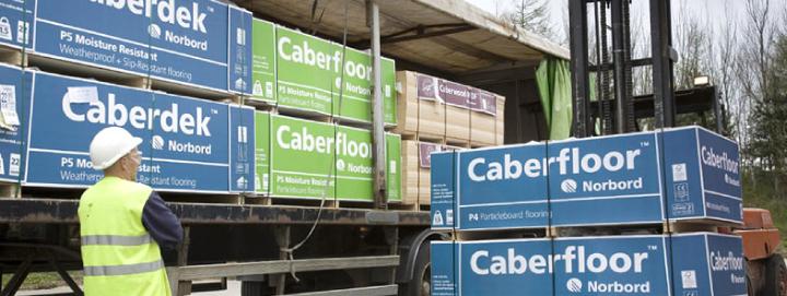 Caberfloor